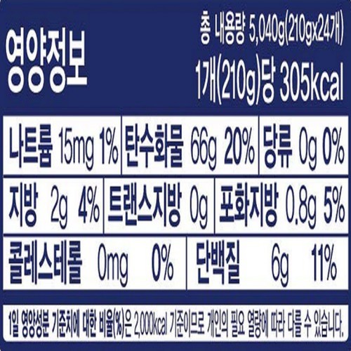 [공구핫딜] 오뚜기 맛있는밥 24입 기획 (210G*24입)ㅣ롯데마트 제타 최상의 신선 식품과 다양한 간편식을 롯데마트 제타에서 만나보세요